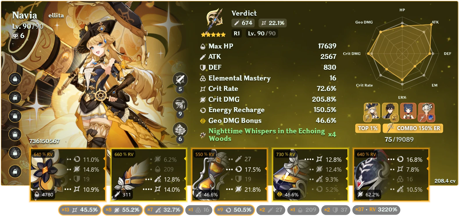 OPEN THE WAY FOR THE QUEEN NAVIA👑🌂☂️ Genshin Impact | HoYoLAB