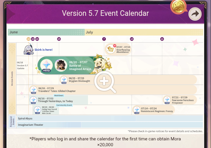 Event calendar Genshin Impact | HoYoLAB