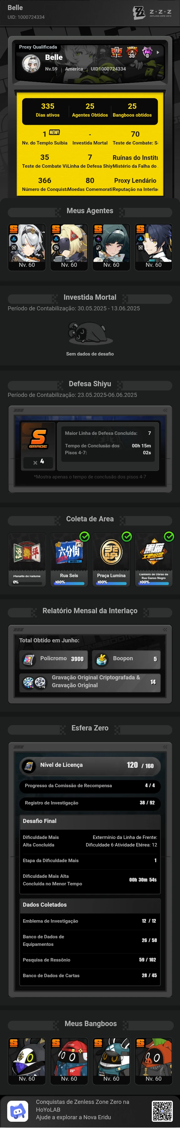 Trezentos e trinta e cinco dias de Zenless Zone Zero Zenless Zone Zero | HoYoLAB