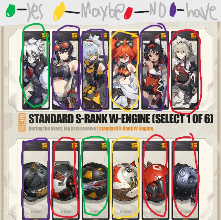 My plans for the free S rank for ZZZ Zenless Zone Zero | HoYoLAB