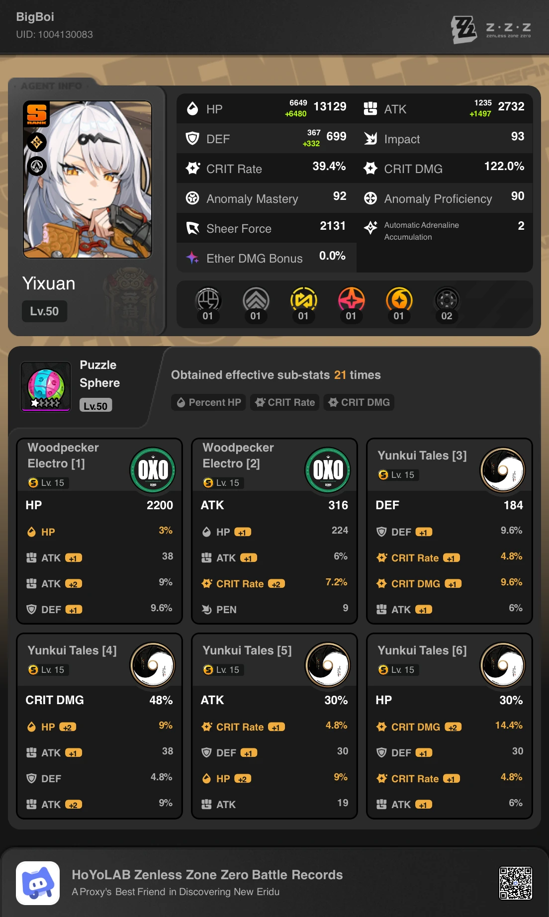 Yixuan Build(In Progress) Zenless Zone Zero | HoYoLAB