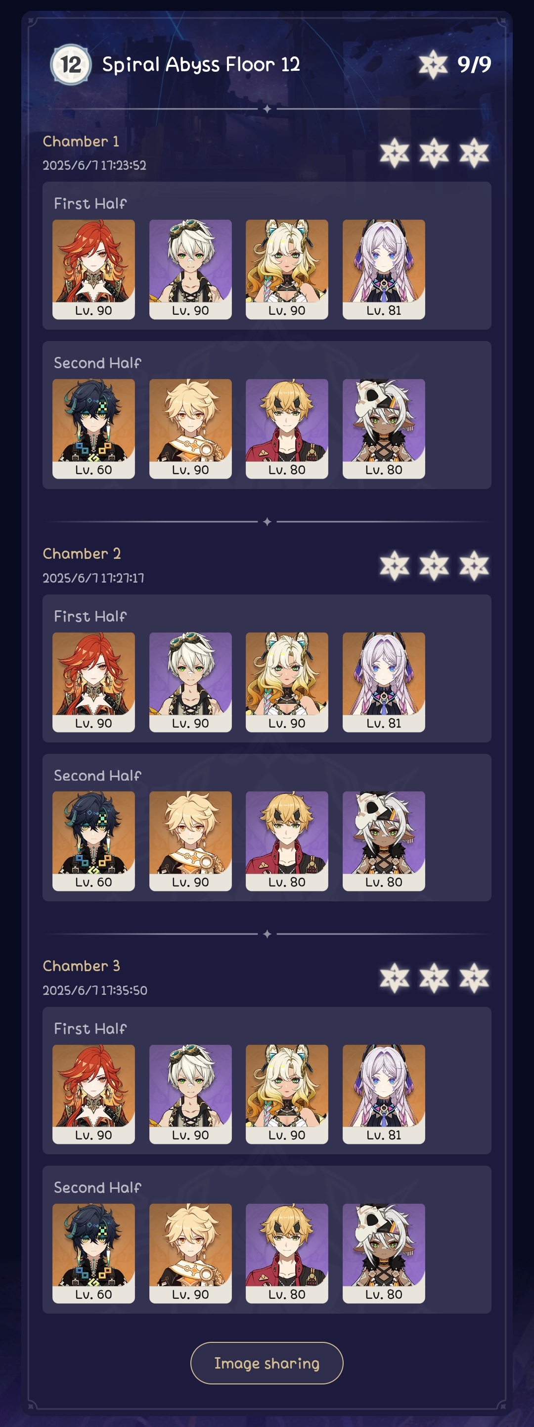 Unable to wait any longer to use him in Spiral Abyss LOL Genshin Impact | HoYoLAB