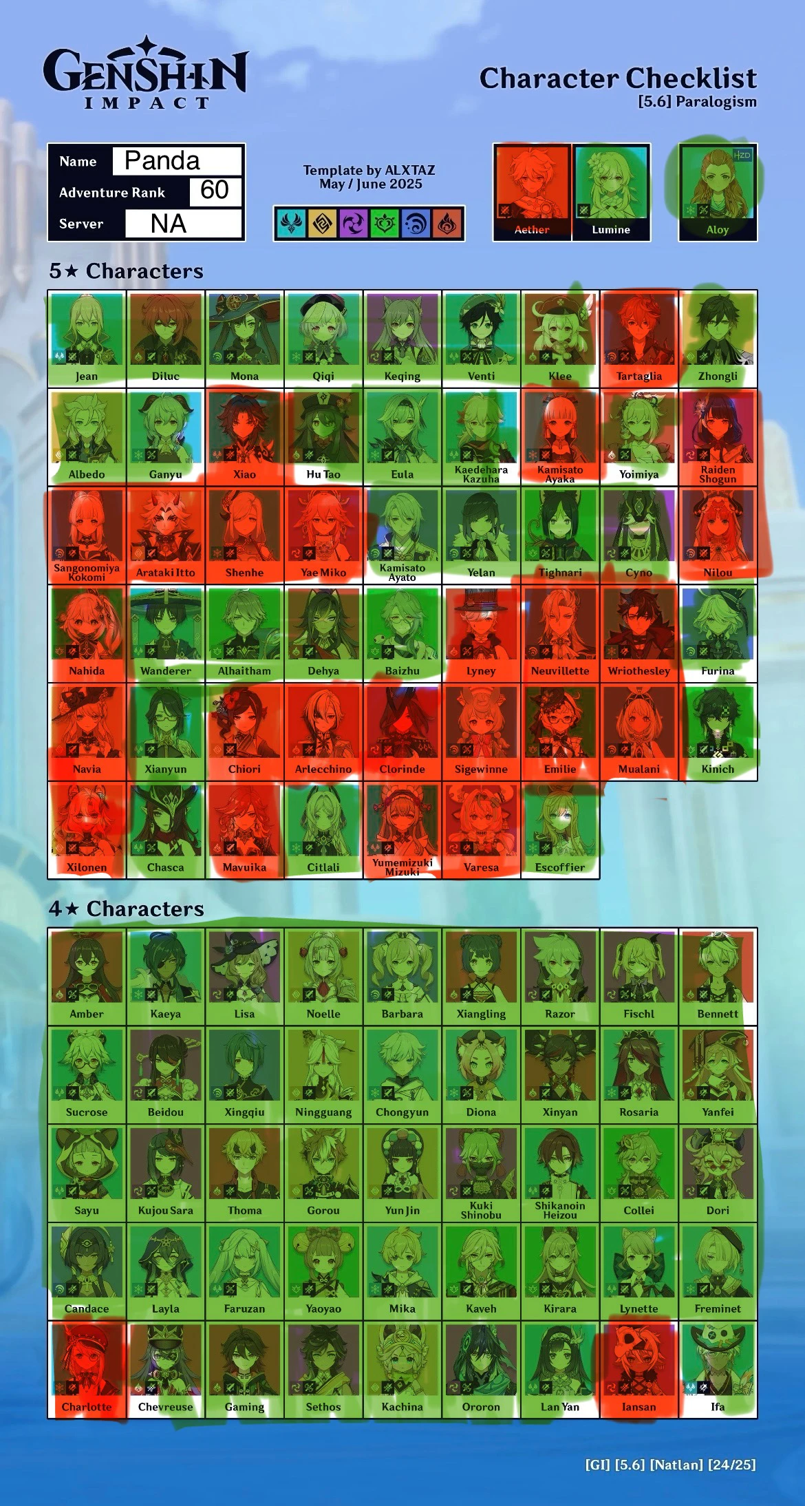 Character Check List Genshin Impact | HoYoLAB