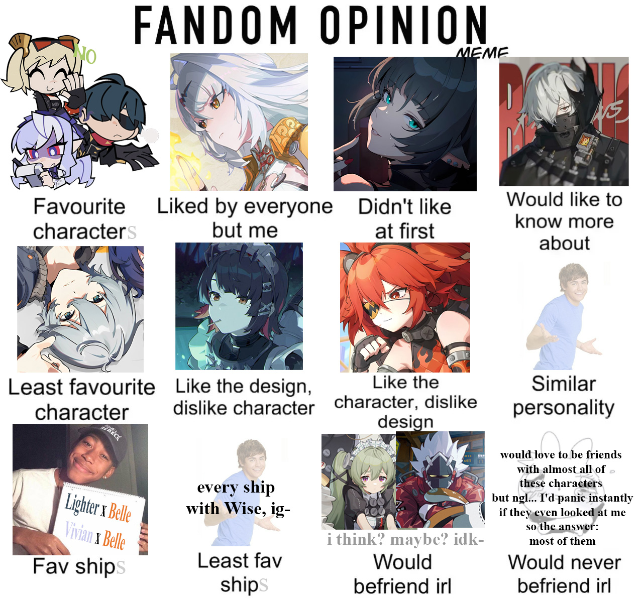 fandom opinion... (zzz edition) Zenless Zone Zero | HoYoLAB