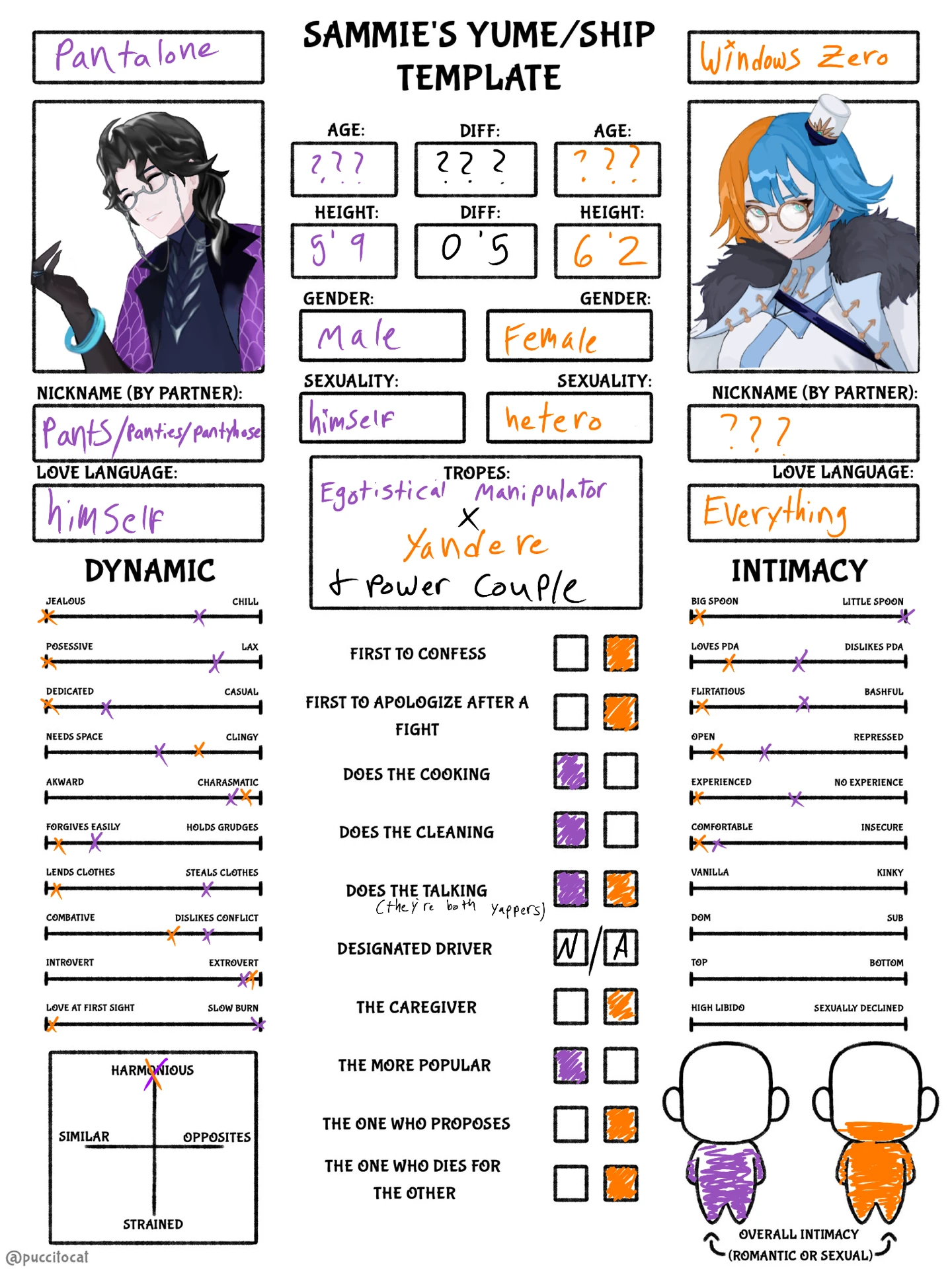 Yumeship :3 Genshin Impact | HoYoLAB