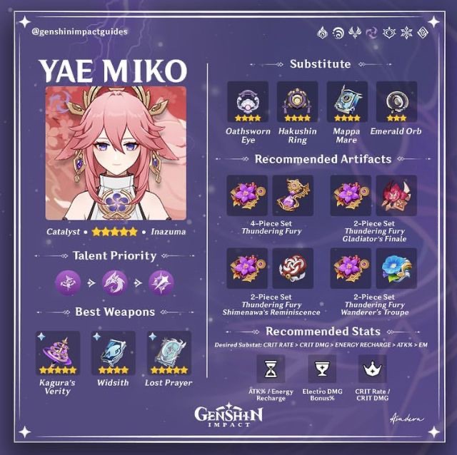 How to build Yae Miko Genshin Impact | HoYoLAB