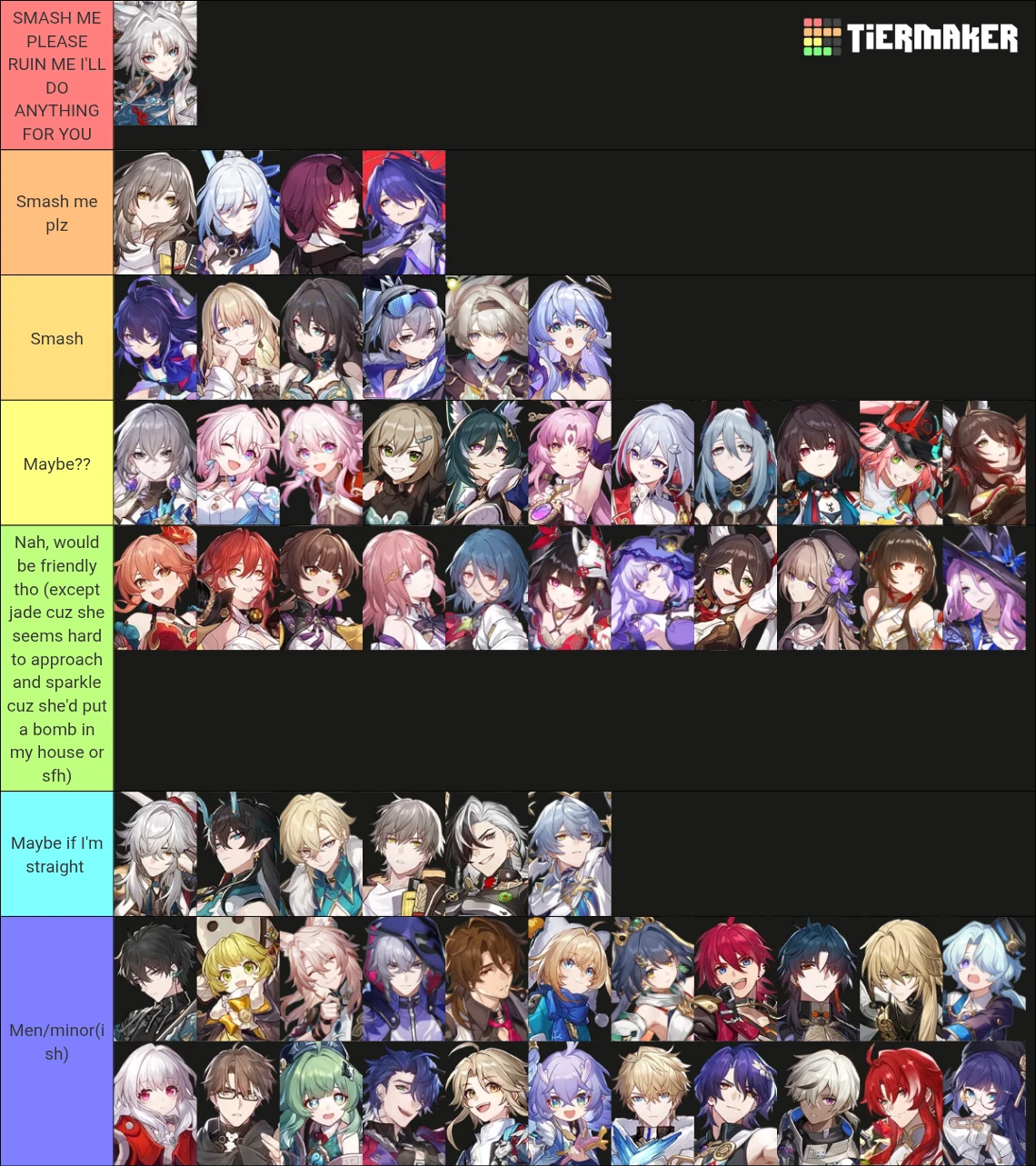 Smash or pass with hsr characters Honkai: Star Rail | HoYoLAB