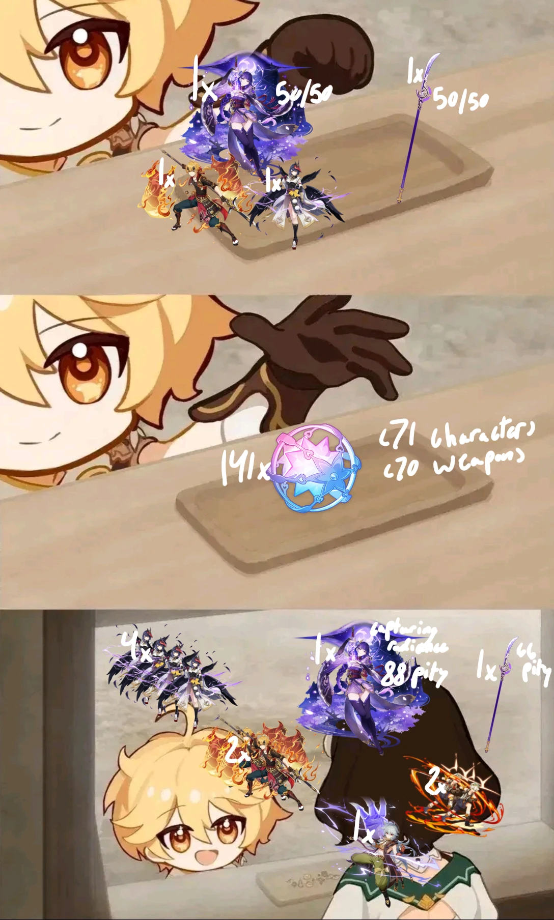 How my pulls went! :D Genshin Impact | HoYoLAB