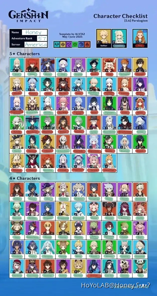 Character checklist Genshin Impact | HoYoLAB