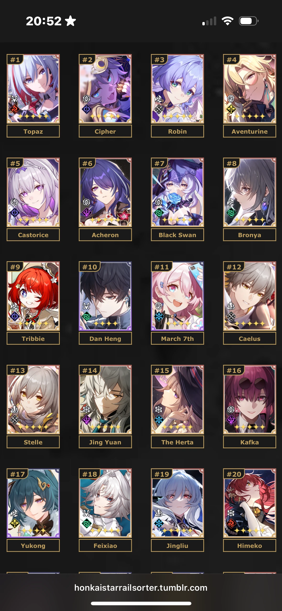 My top 20 hsr characters Honkai: Star Rail | HoYoLAB
