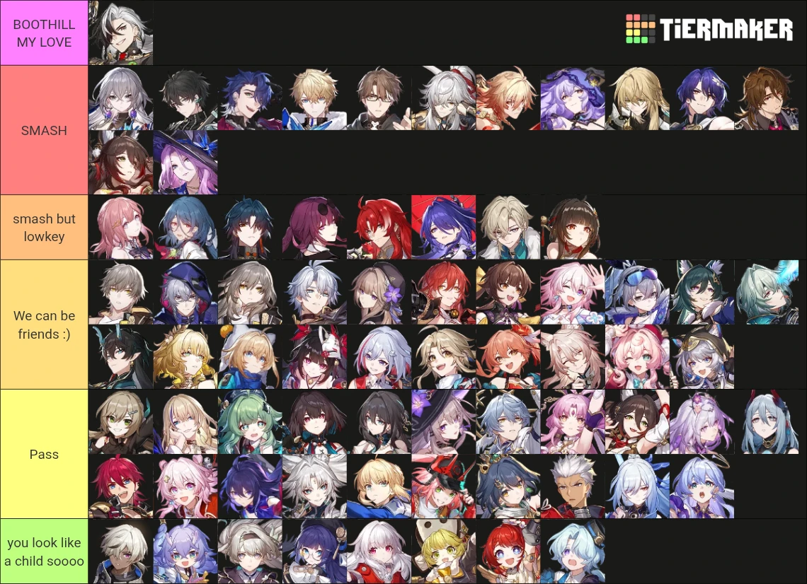 genshin player ranks HSR characters Honkai: Star Rail | HoYoLAB