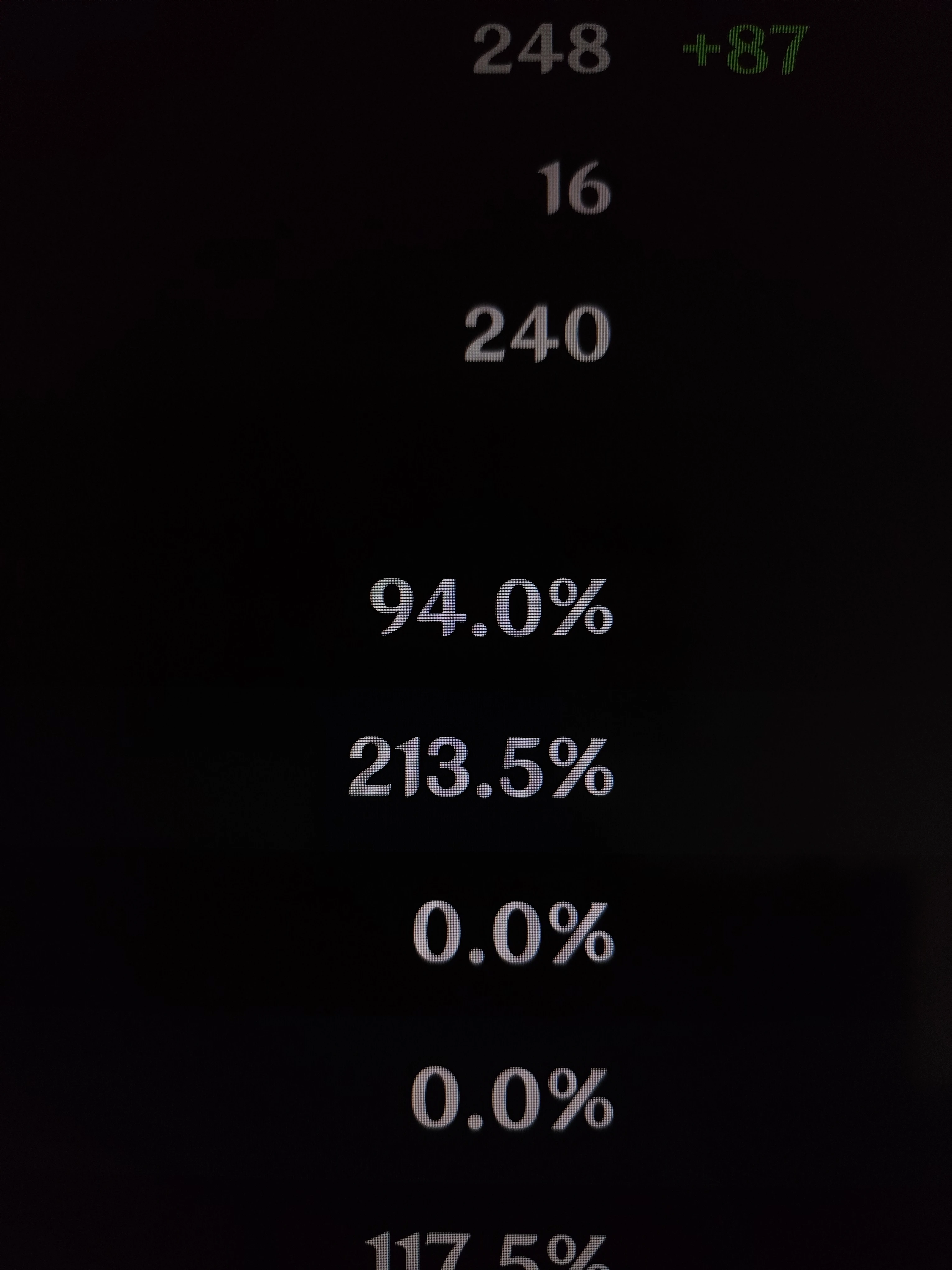 Guys is it good crit ratio for skirk? Genshin Impact | HoYoLAB