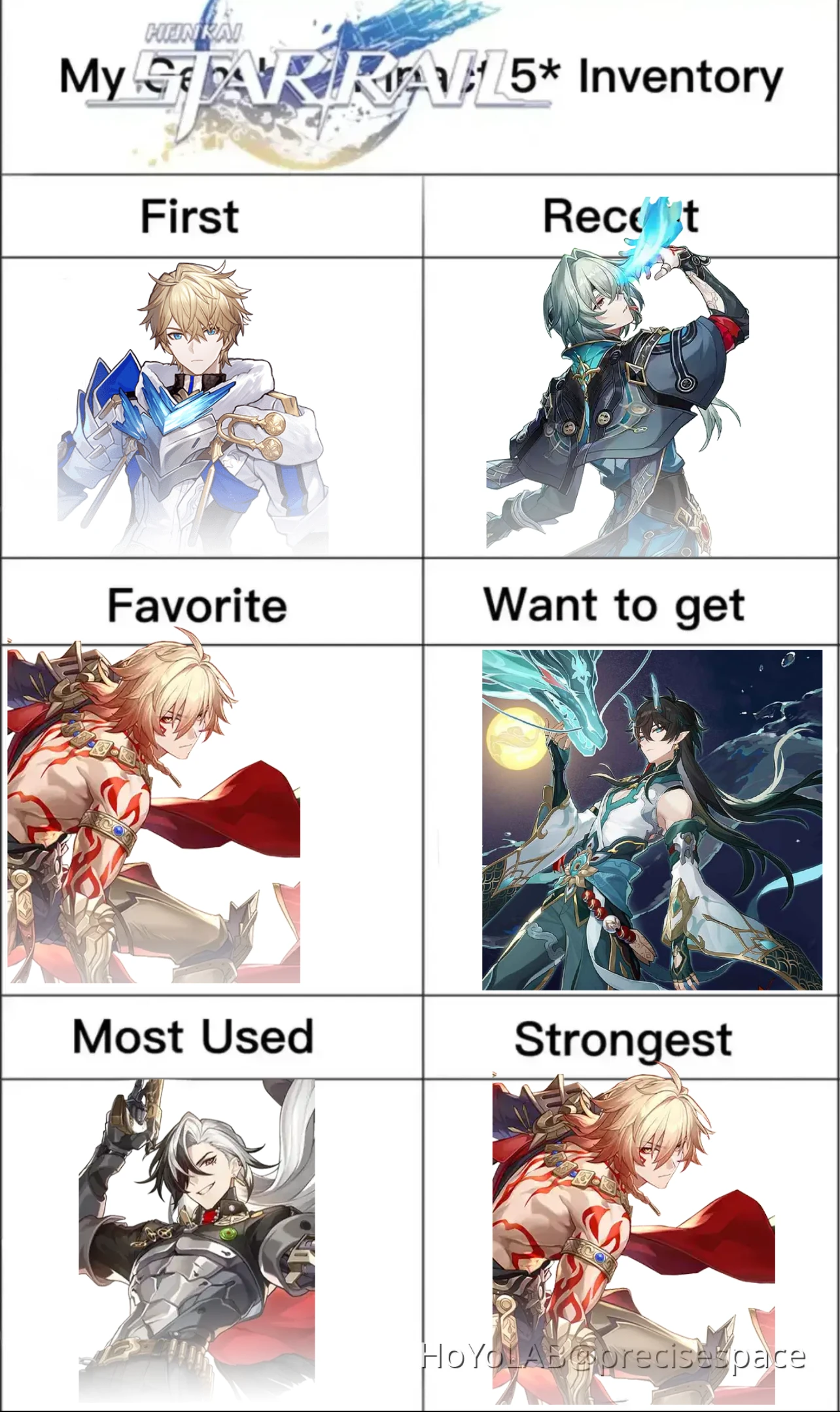 My Hsr inventory!!!! Honkai: Star Rail | HoYoLAB