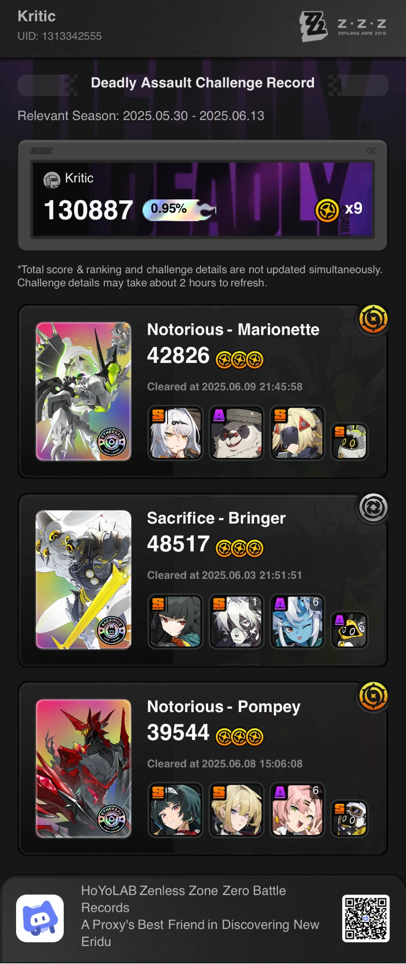 Plat top 1% with Yixuan sig is insane Zenless Zone Zero | HoYoLAB