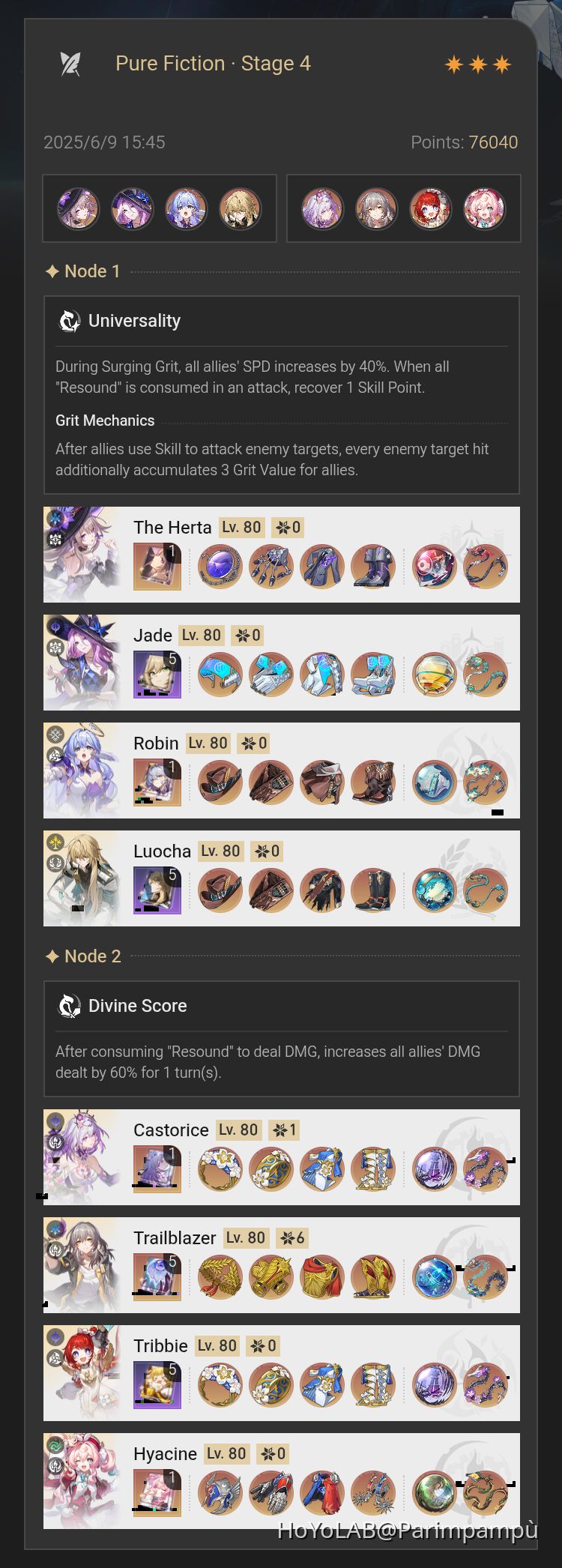 My team pf today Honkai: Star Rail | HoYoLAB