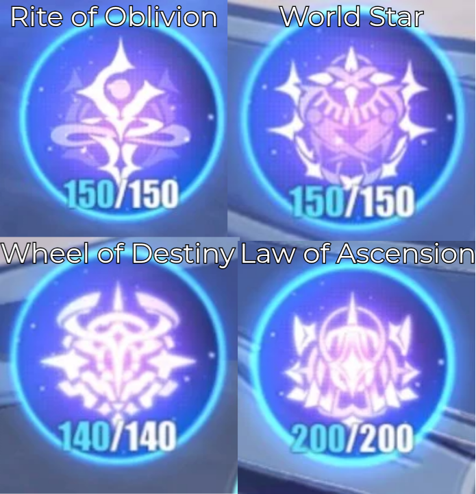 [POLL] Favorite Astral Ring? Honkai Impact 3rd | HoYoLAB