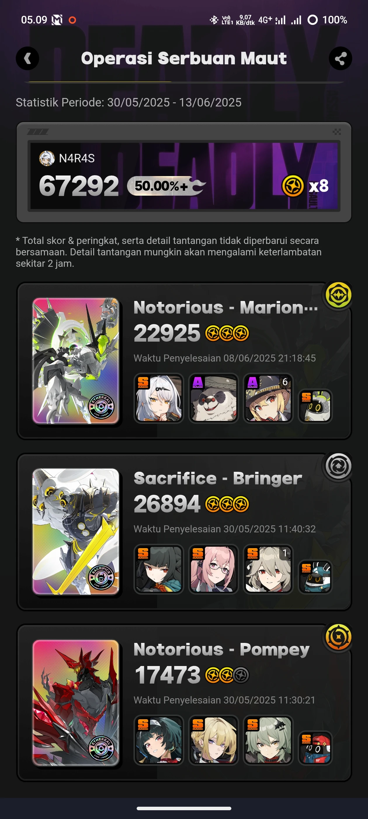 Ketika Lu Skill Issue Device Issue Zenless Zone Zero | HoYoLAB