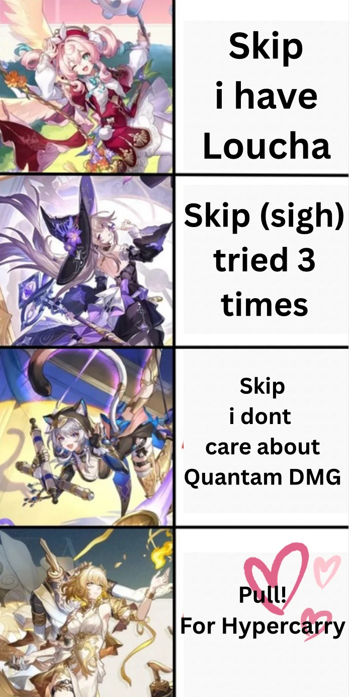 Pull plans (Husband Phainon) Honkai: Star Rail | HoYoLAB