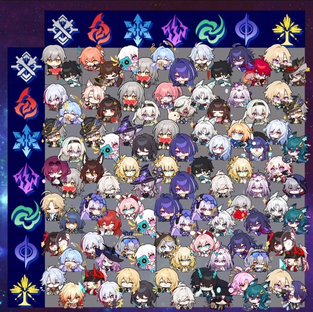 Ships by element - HSR edition Honkai: Star Rail | HoYoLAB