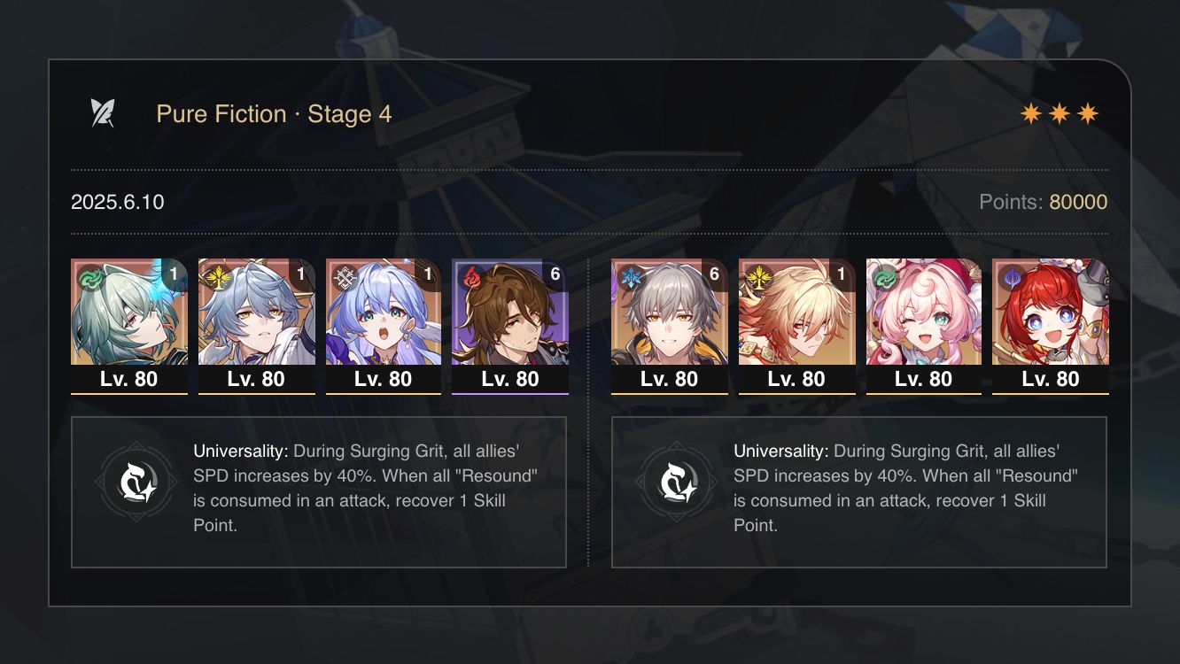 PF 9/6/2025 Anaxa Mydei full score Honkai: Star Rail | HoYoLAB