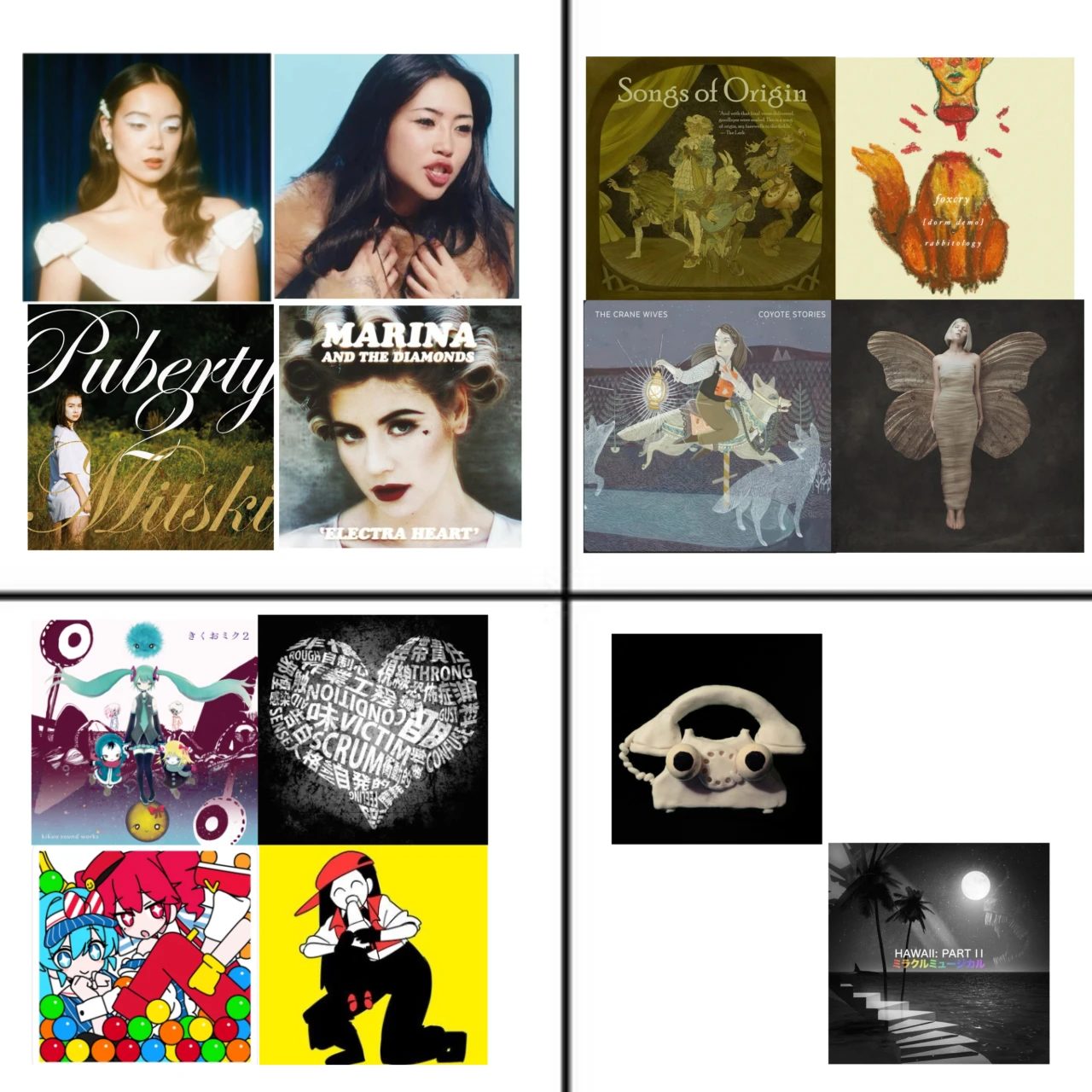 Music taste alignment chart | HoYoLAB