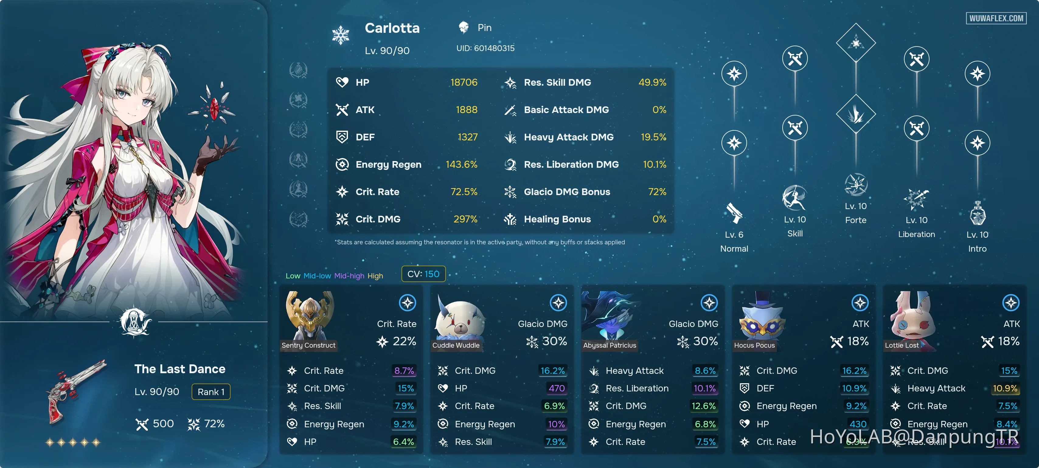 Carlotta build 🫶🏻 | HoYoLAB