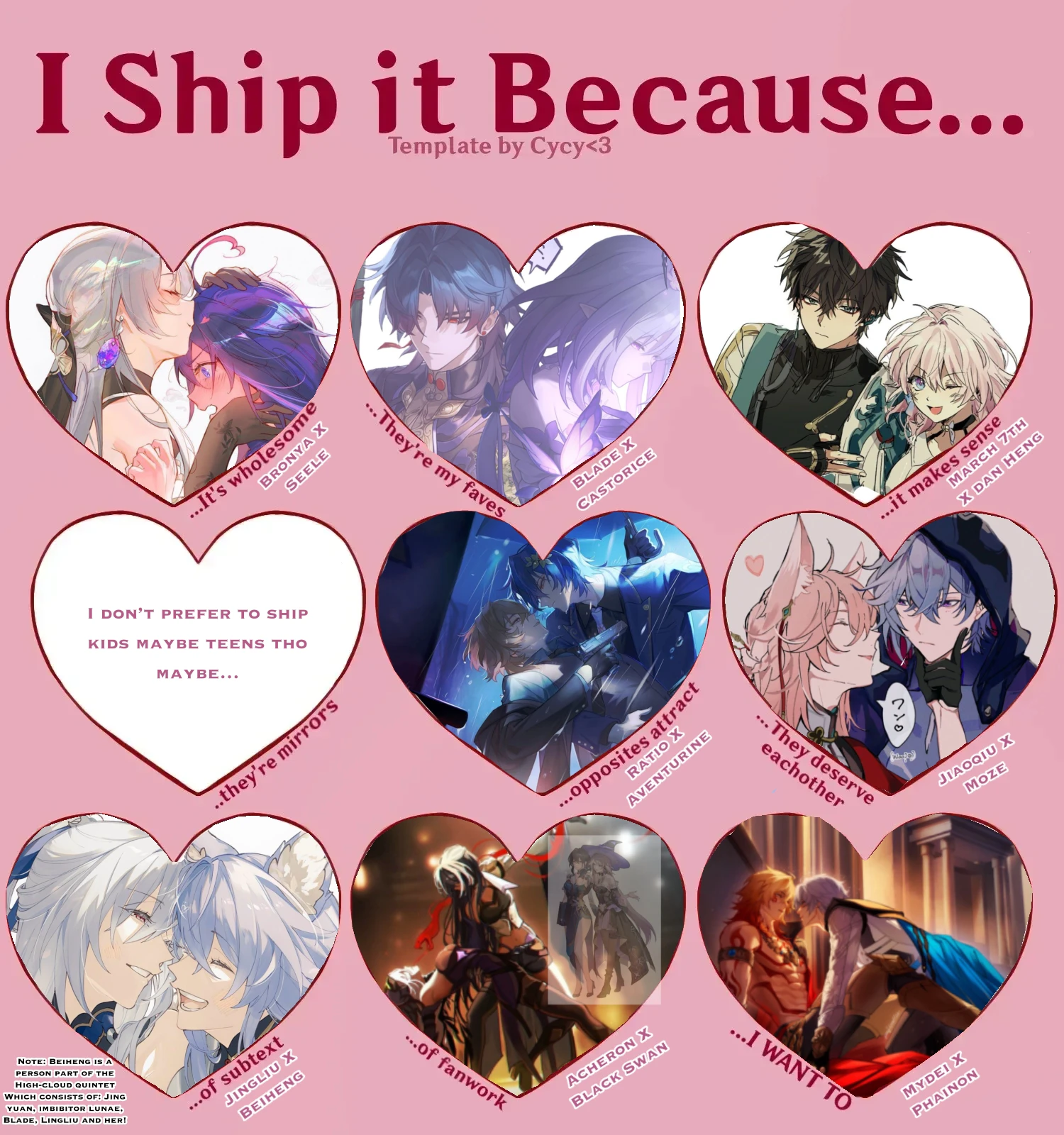 I ship it becauseeeee? Part 1 Honkai: Star Rail | HoYoLAB