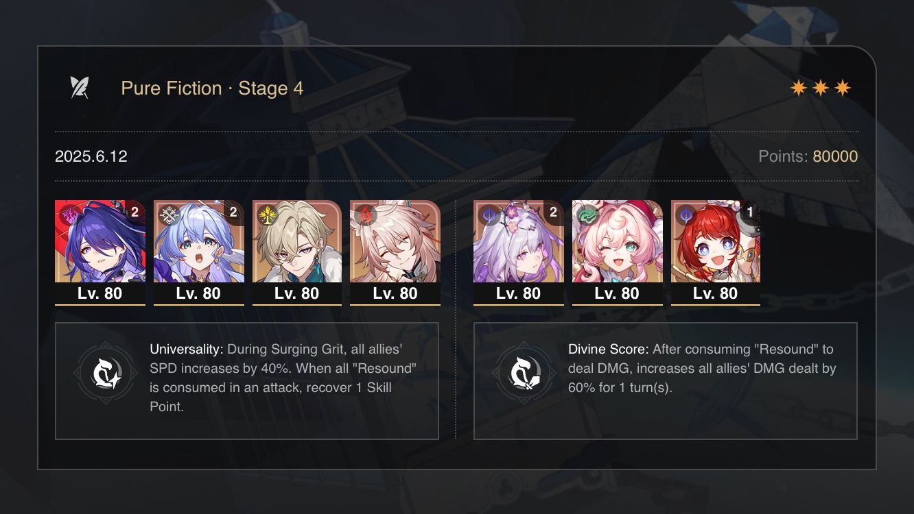 80k | PF4 (v3.3) Honkai: Star Rail | HoYoLAB