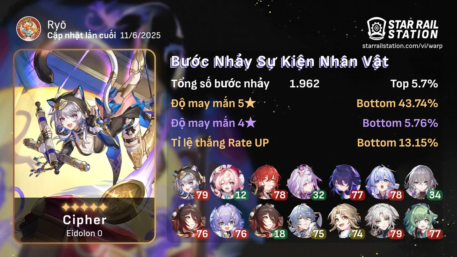 HSR 3.3 phase 2 Honkai: Star Rail | HoYoLAB