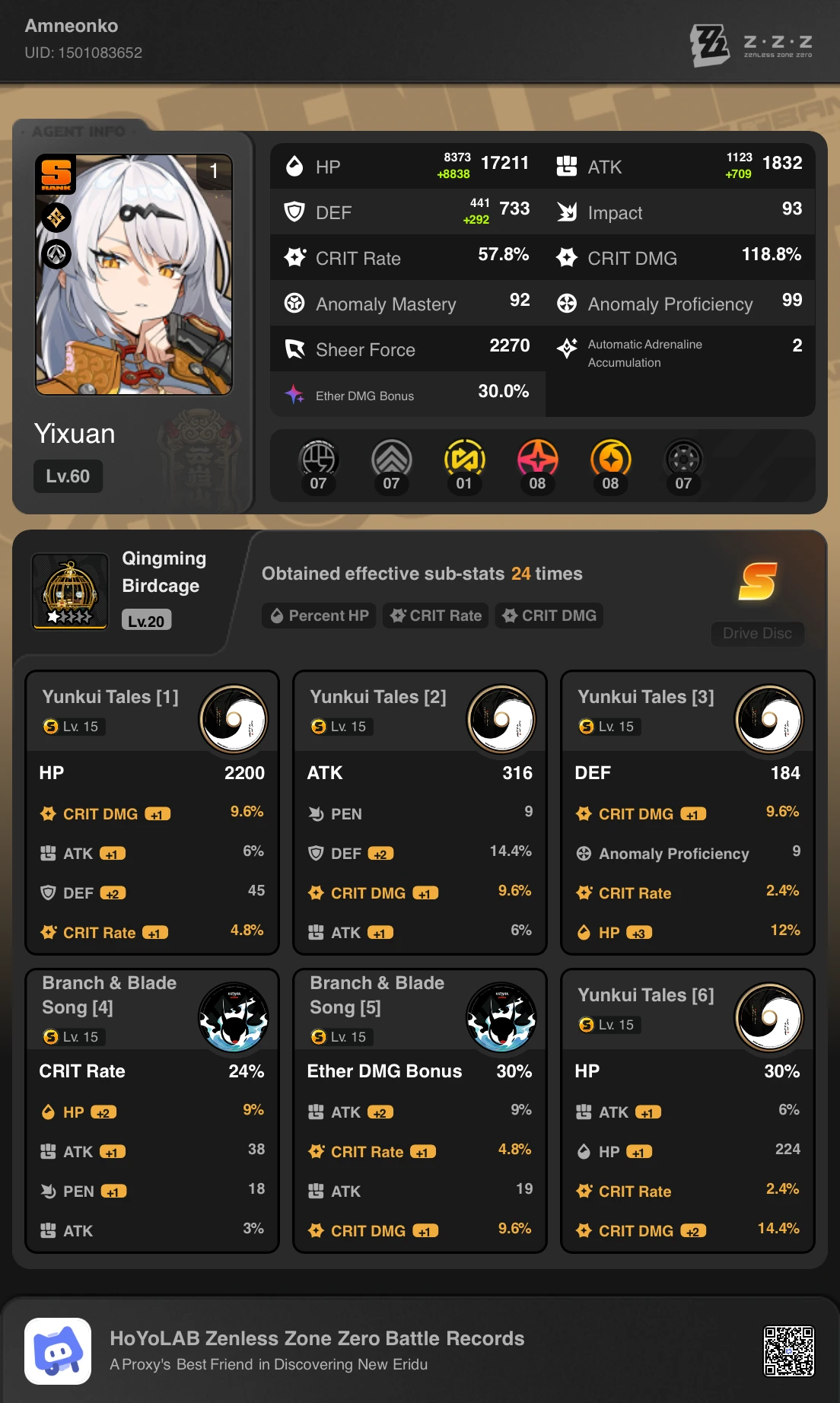 Accidentally pulled M1 Yixuan while pulling for M6 Pulchra and Panda ...