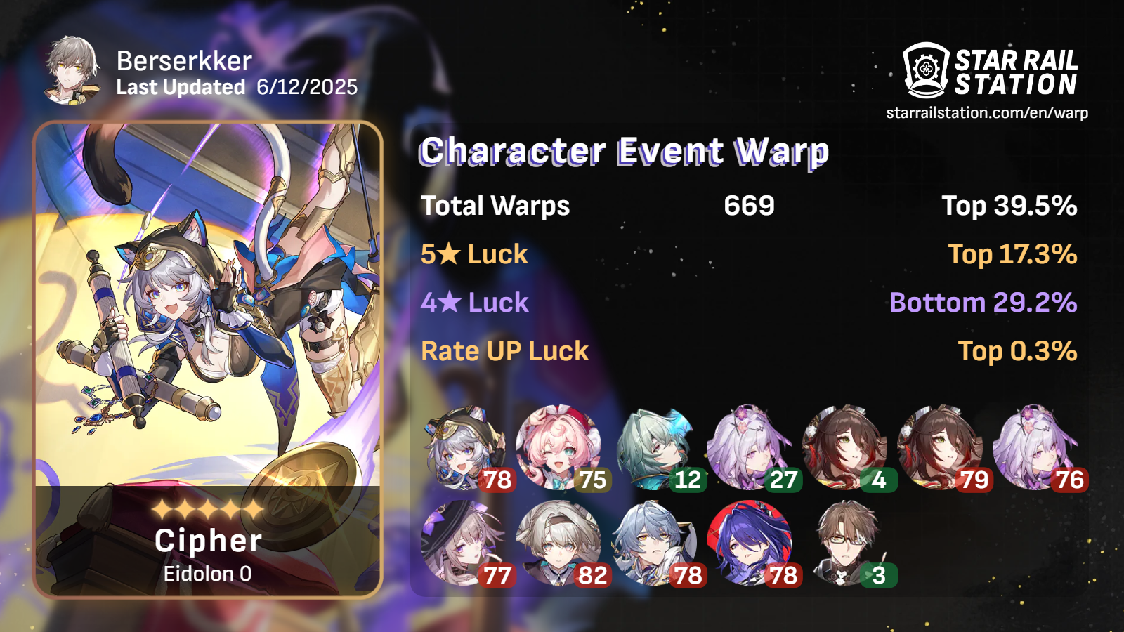 Updated Warp Tracker Honkai: Star Rail | HoYoLAB