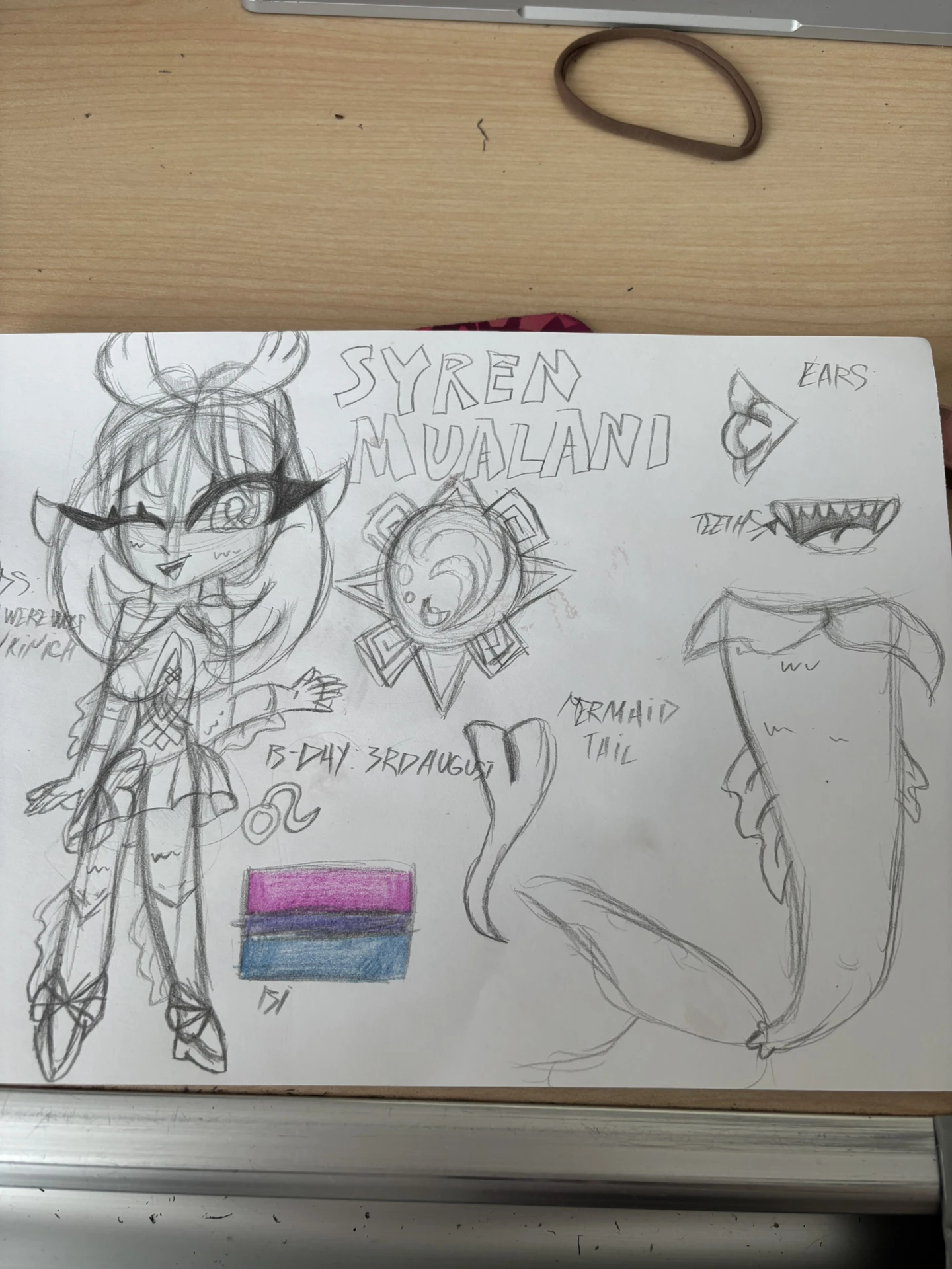 Hello everyone, I have an idea for trio in Natlan, but like a mosters ...