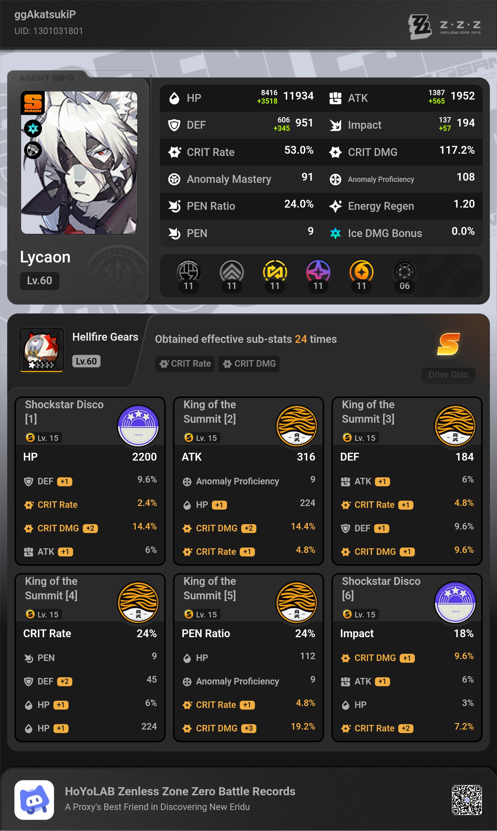 psa : Invest into your very own King of Summit set Zenless Zone Zero ...