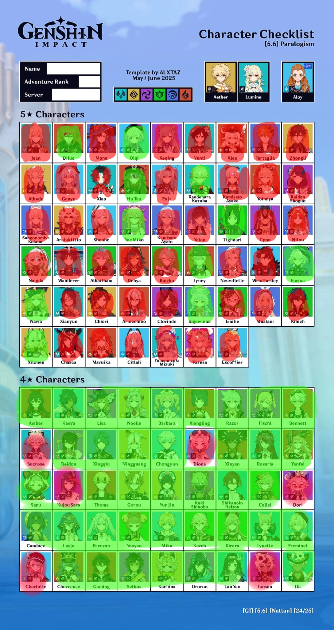 character checklist as an ar56 Genshin Impact | HoYoLAB