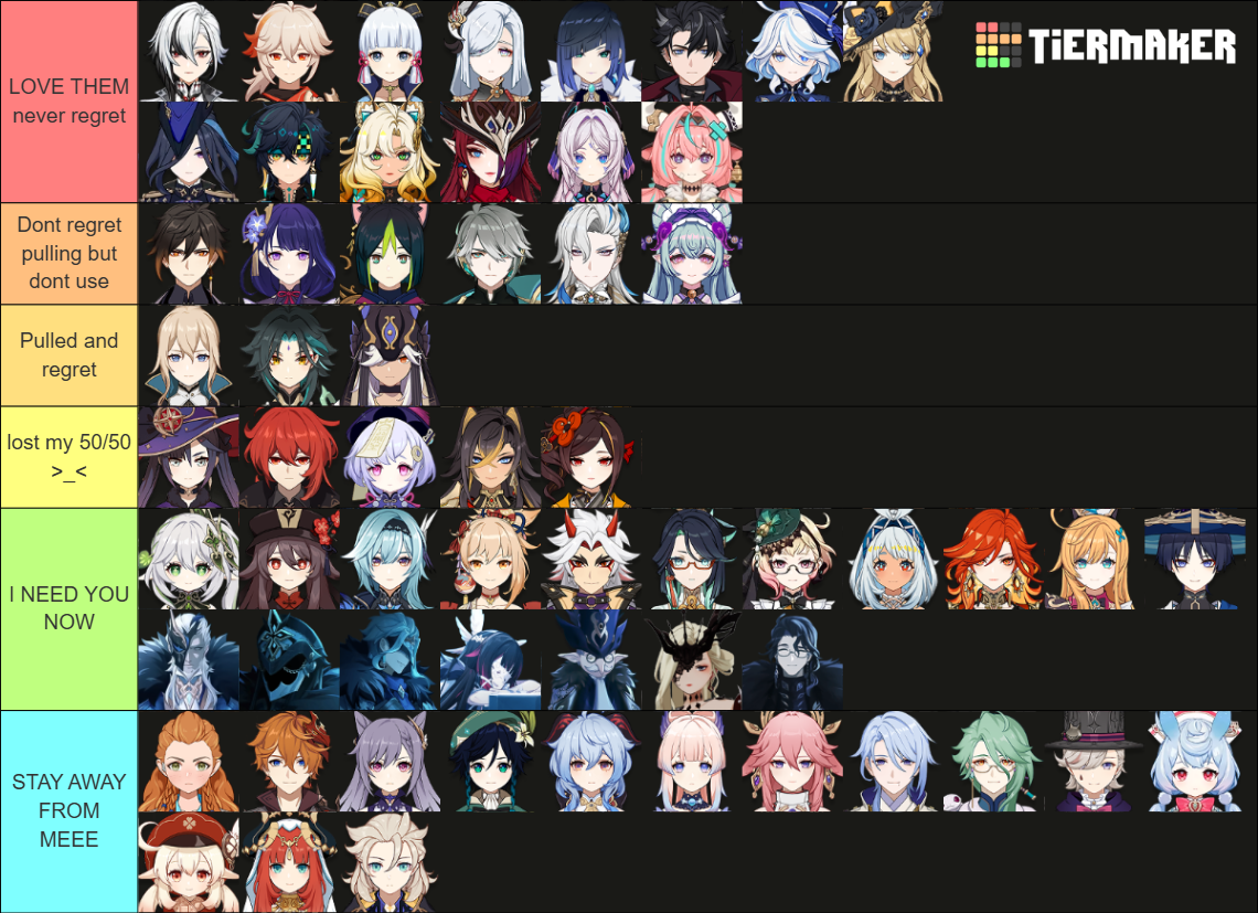 Genshin pulling/character tierlist 5 and 4 star Genshin Impact | HoYoLAB