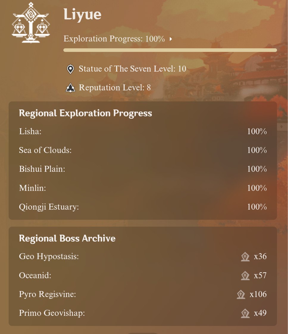 LI YUE IS NOW OFFICIALLY FINISHED Genshin Impact | HoYoLAB