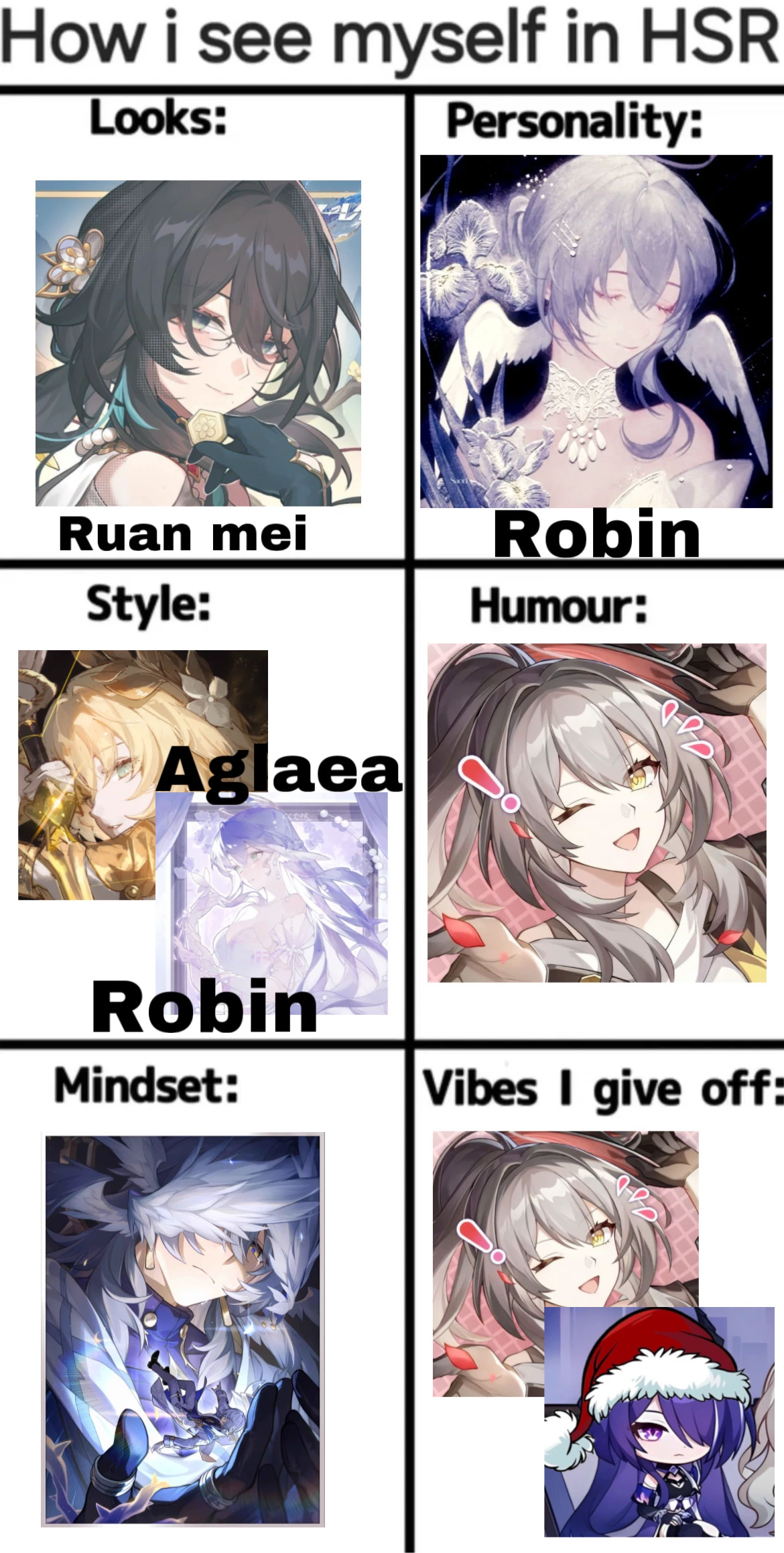 How I see myself in HSR characters! Honkai: Star Rail | HoYoLAB