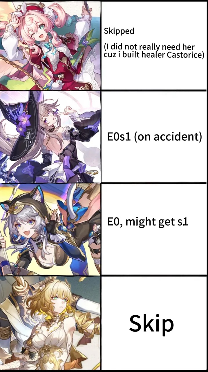 My HSR pull plans! Honkai: Star Rail | HoYoLAB