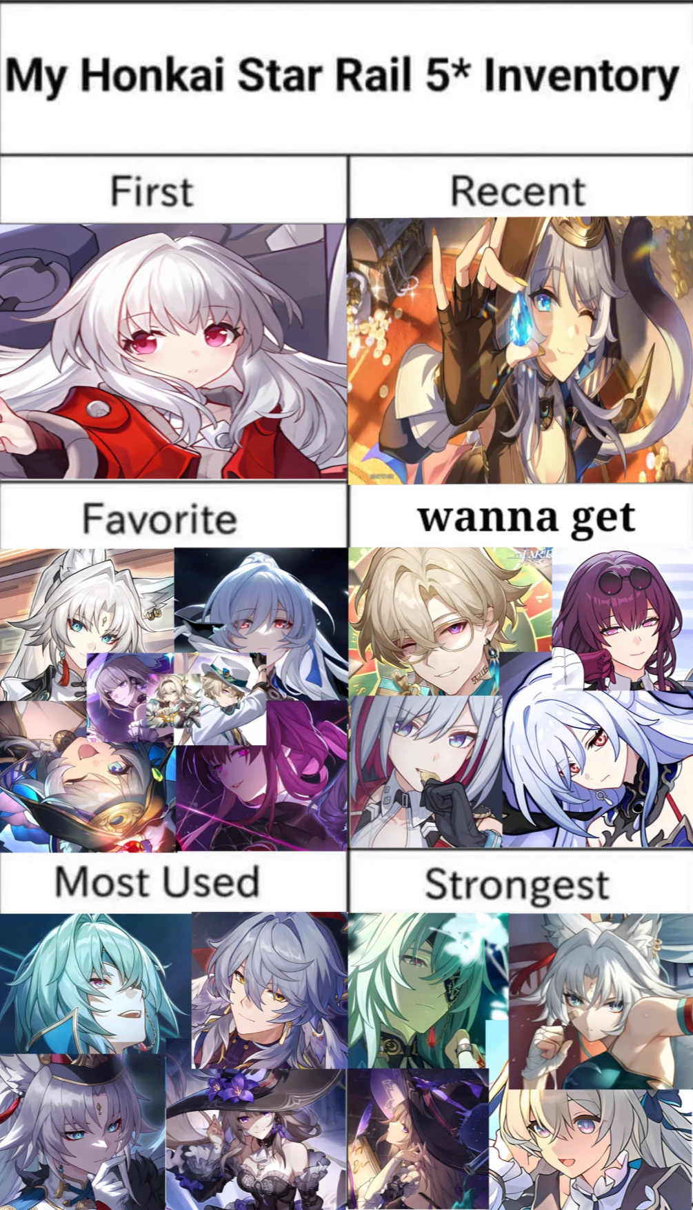 my hsr 5* inventory!! Honkai: Star Rail | HoYoLAB
