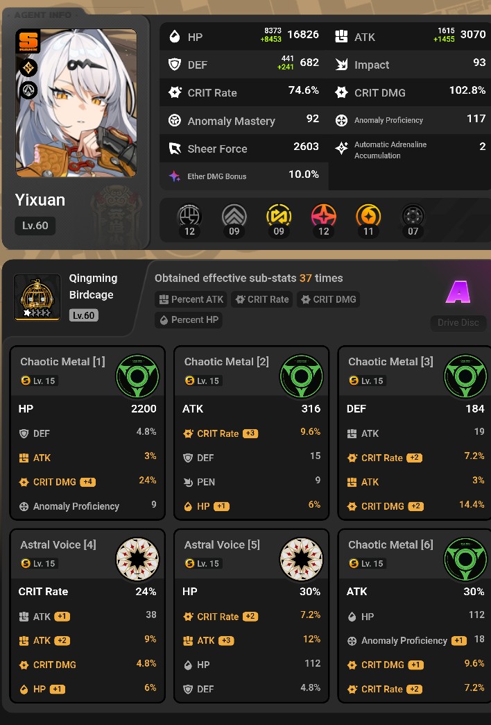 Yixuan: Reject the Yunkai, Embrace the Chaotic Metal Zenless Zone Zero | HoYoLAB