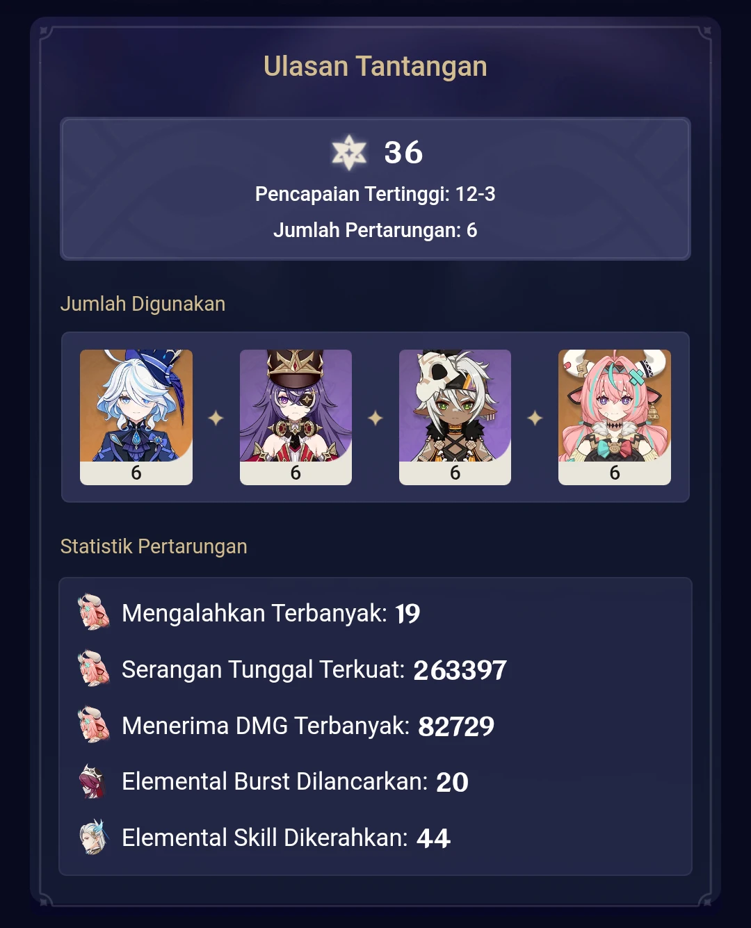 Baru kali ini Nopal digendong Varesa Genshin Impact | HoYoLAB
