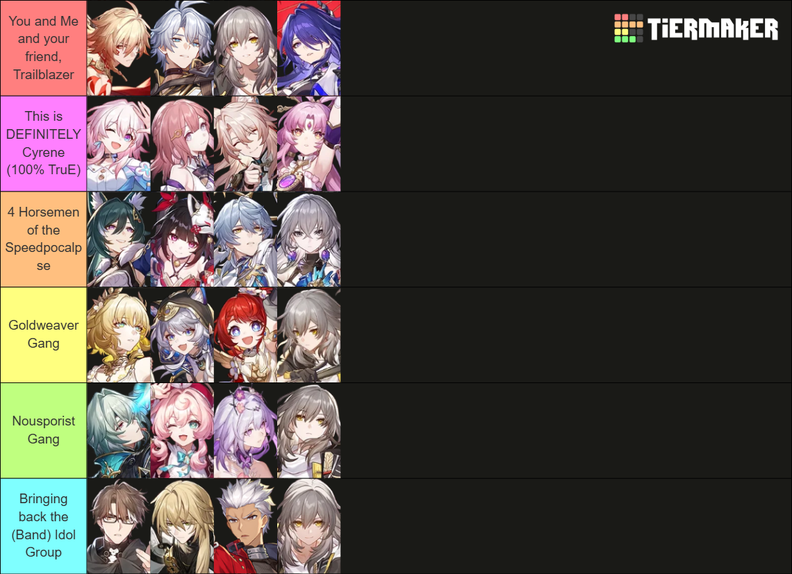 Teams I Would Make as a Summoning Ritual for Phainon Honkai: Star Rail ...