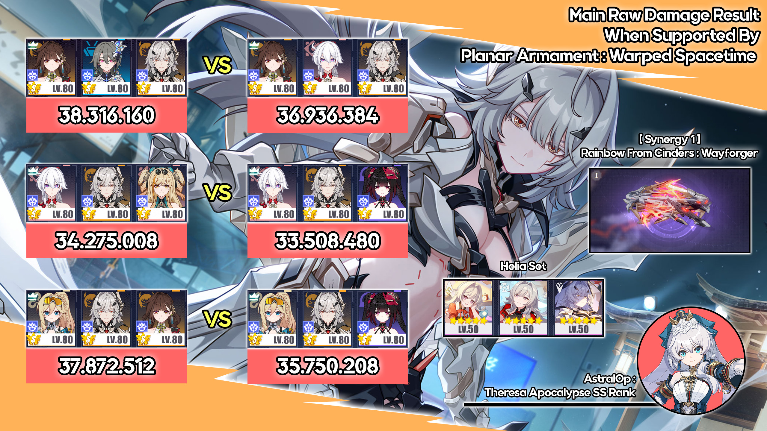 [Beta 8.3] Helia - Planar Armament : Warped Spacetime [Support Version] Guide Honkai Impact 3rd ...