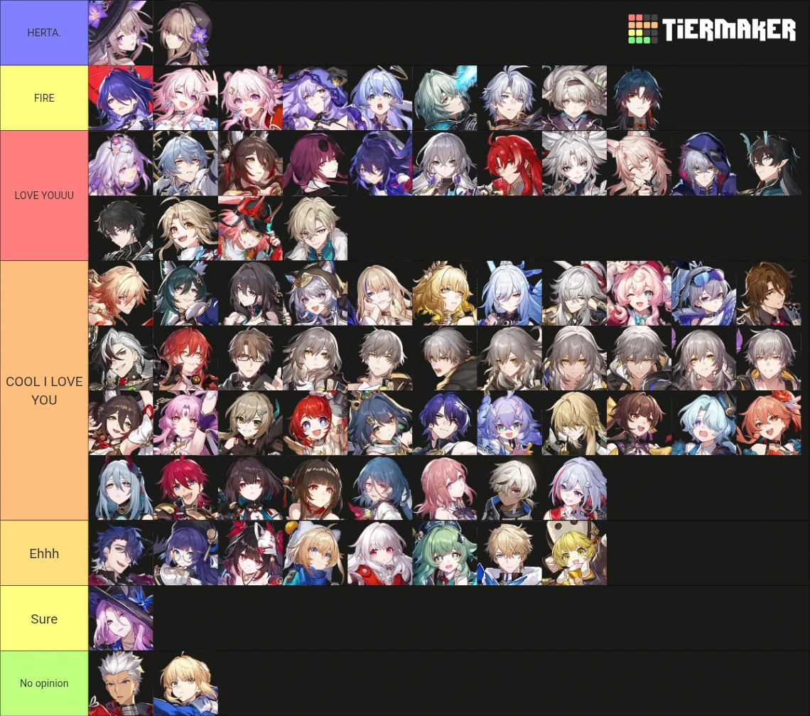 My HSR character tier list Honkai: Star Rail | HoYoLAB