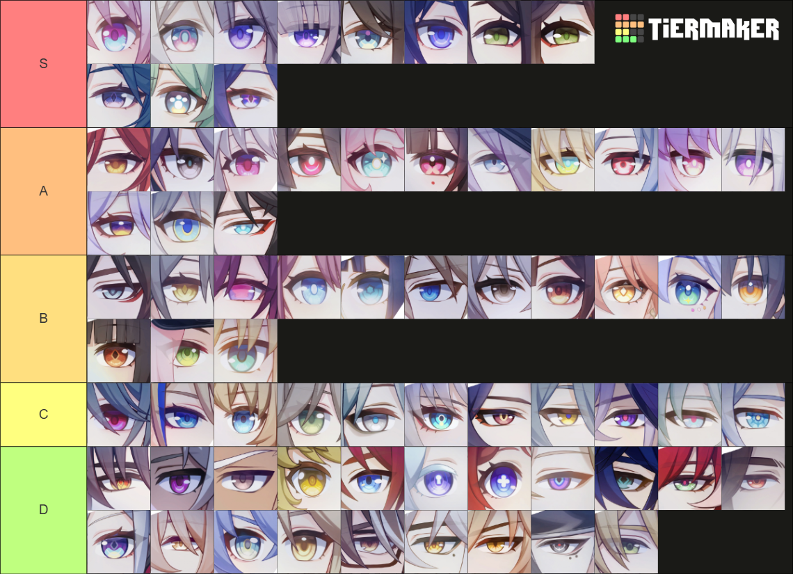 Hsr eye tier list Honkai: Star Rail | HoYoLAB