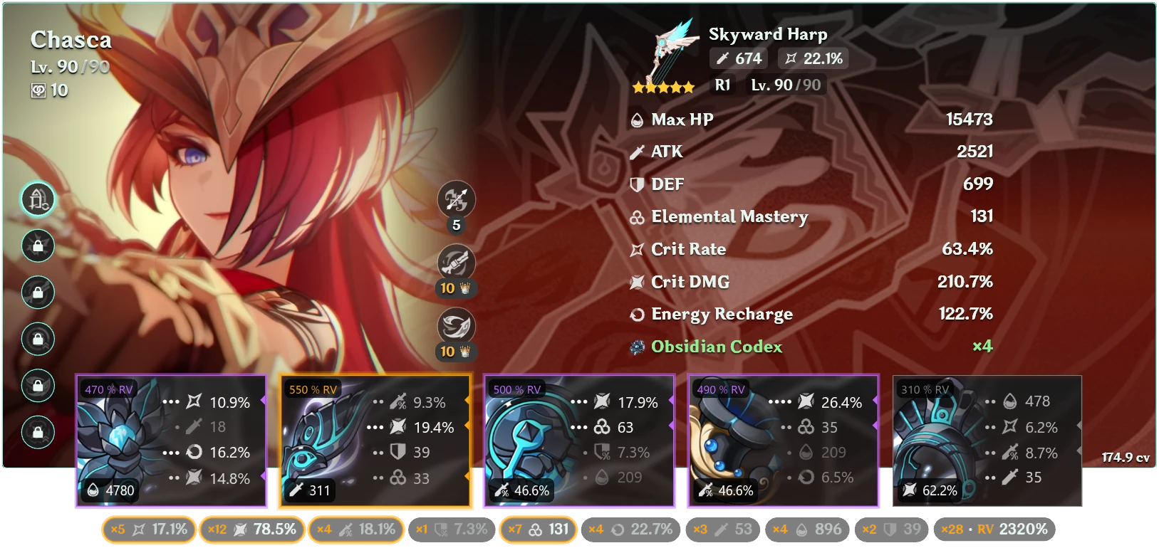 f2p Chasca build (Need Opinions) Genshin Impact | HoYoLAB