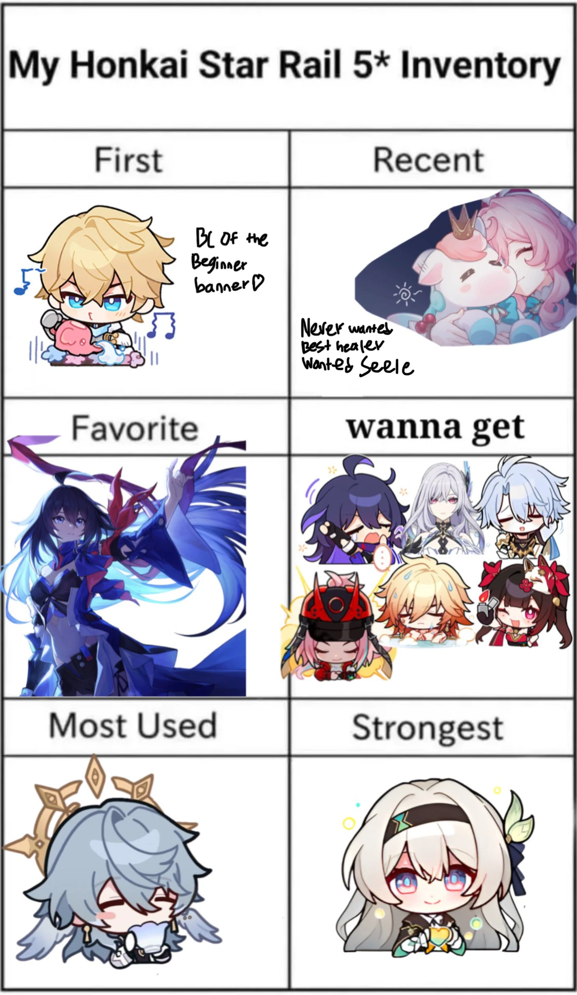 Doing this type of thing again Honkai: Star Rail | HoYoLAB