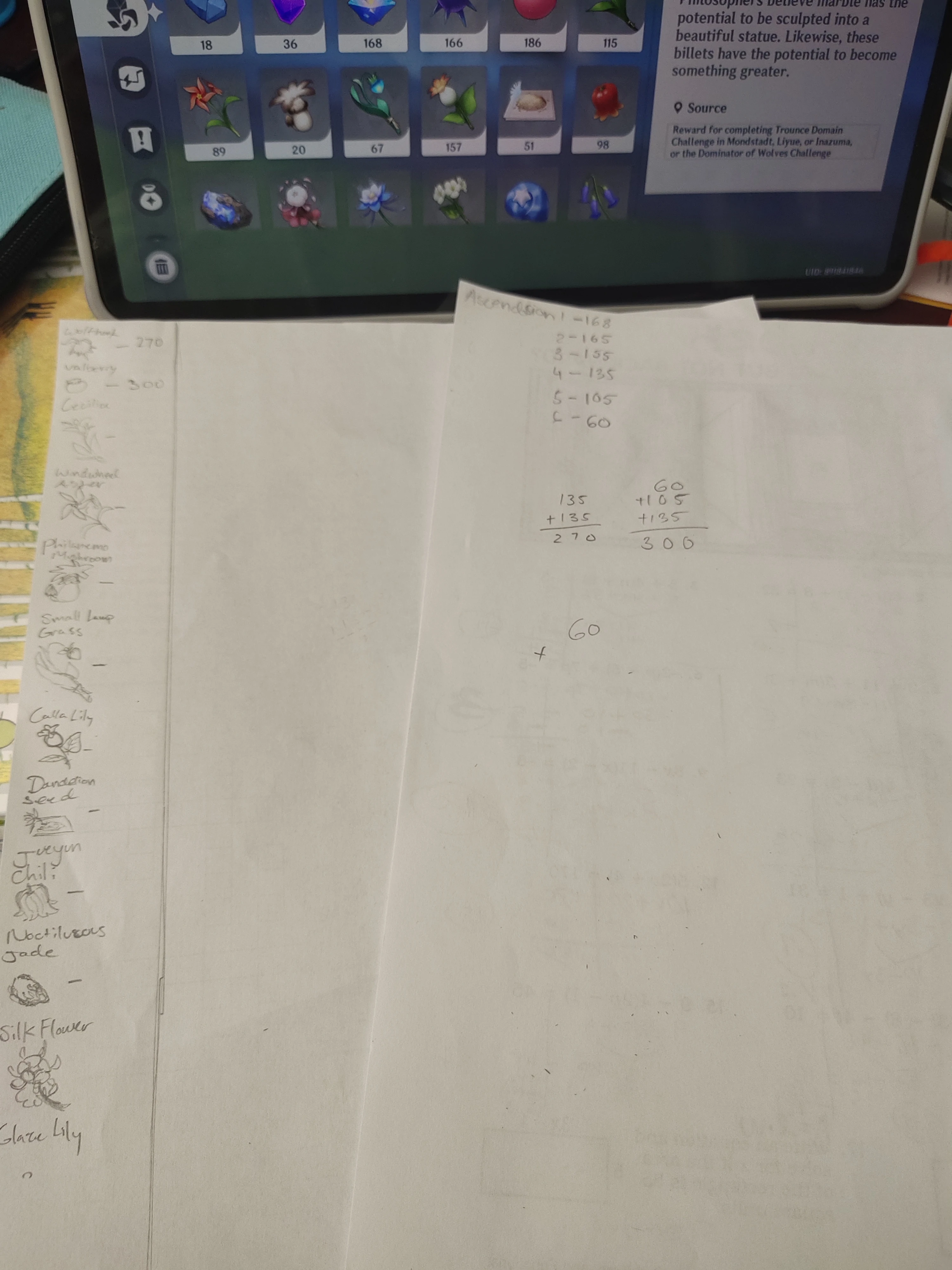 True resinless behavior? I'm doing math, MATH for this game to figure ...