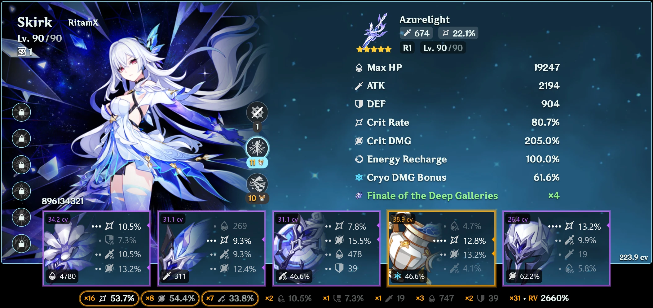 Skirk Build Done Genshin Impact | HoYoLAB