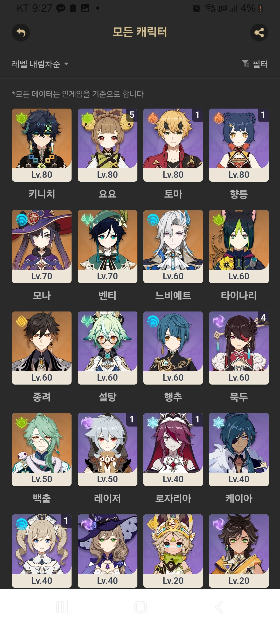 달리아 파티 추천해주세요 Genshin Impact | HoYoLAB